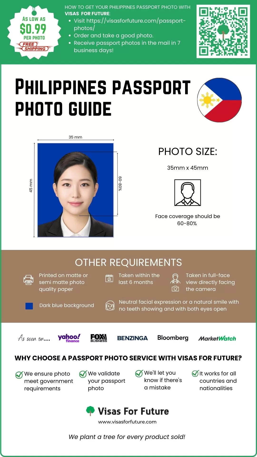 Philippines Passport Photo Guide Visas For Future
